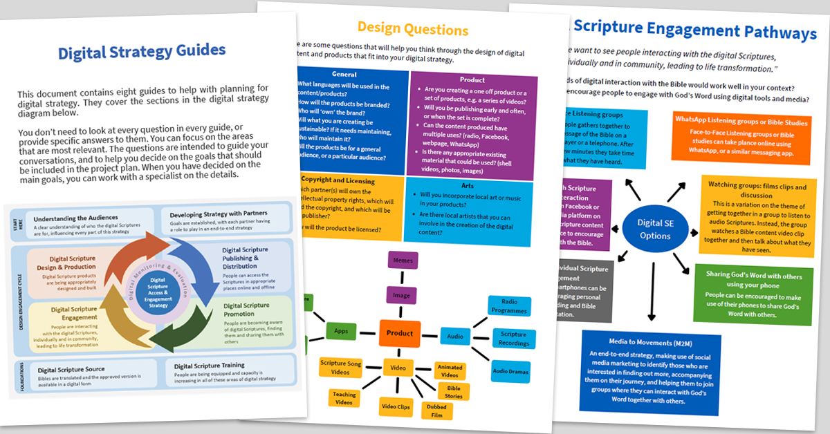 Digital Strategy Guides - EMDC Blog